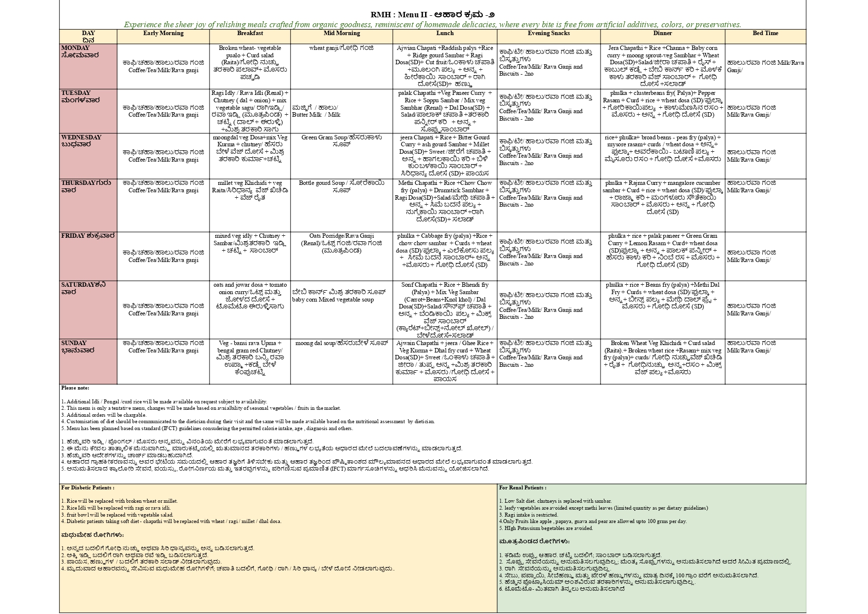 Diet plan – Multispeciality Hospital In Bangalore | Rangadore Memorial ...